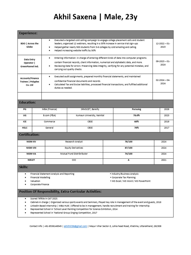 Akhil Resume Temp | PDF | Financial Statement | Business