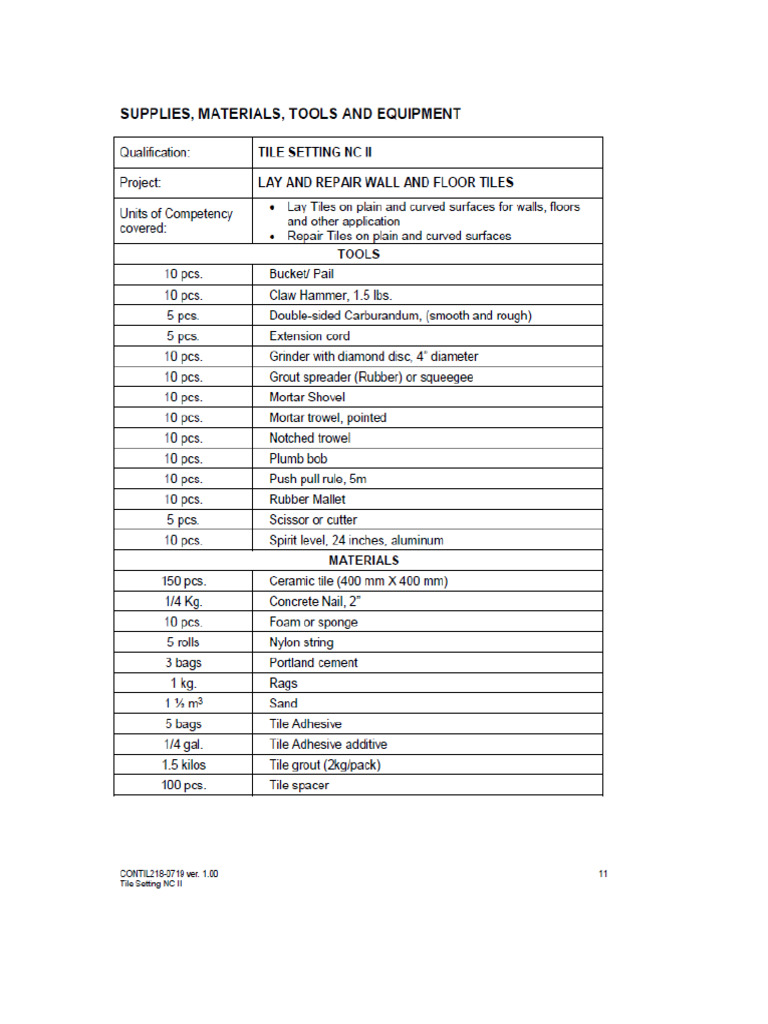 List of Tools Tile Setting NC Ii - Vol. 31 | PDF