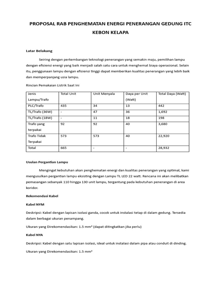 PROPOSAL RAB PENGHEMATAN ENERGI PENERANGAN GEDUNG ITC KEBON KELAPA (ada ...