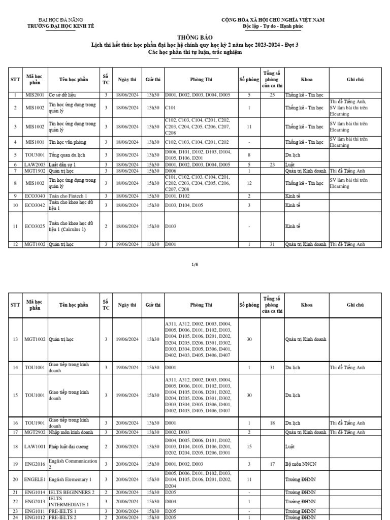 Lich Thi KTHP DHCQ HK 2 2023-2024 - Dot 3 - TLTN | PDF