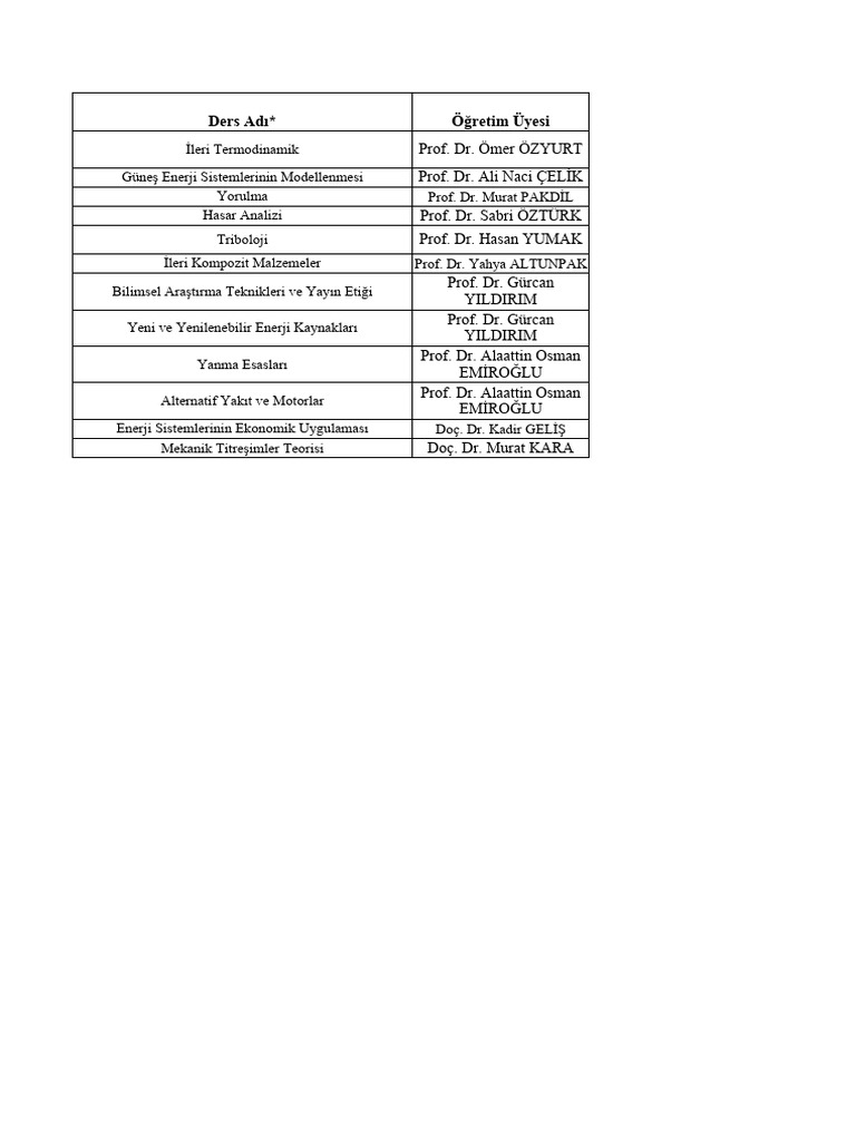 2023-2024 Bahar Final (Yl) | PDF