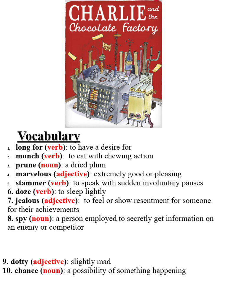 Vocabulary from Charlie's Factory | PDF | Language Arts & Discipline