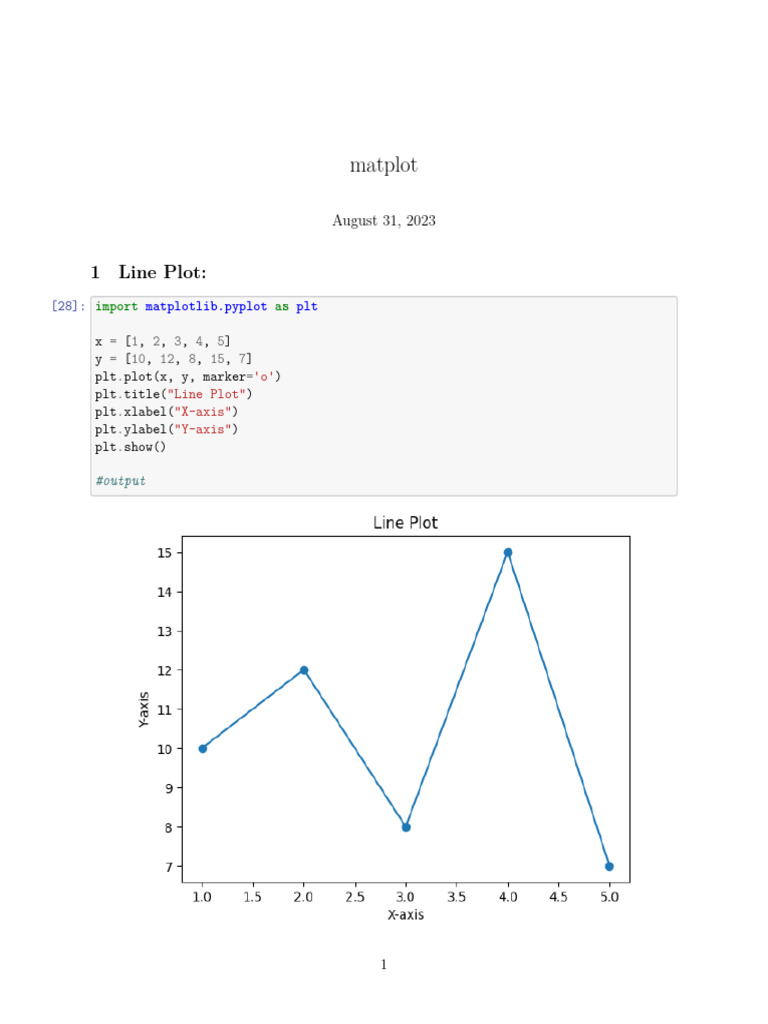 Matplot | PDF | Statistical Analysis | Teaching Mathematics