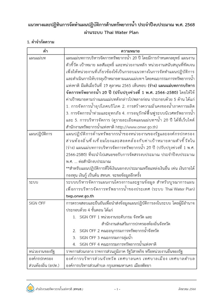 TWP Budget Calendar 2568 | PDF