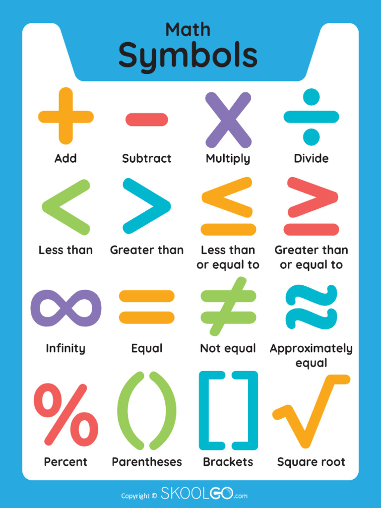 5 0098 Math Symbols | Pdf
