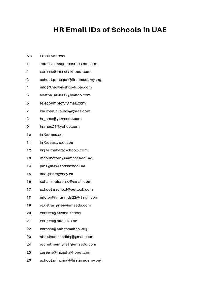 UAE Schools HR Email Addresses List | PDF | Email | Network Service
