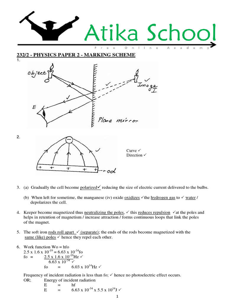 Kcse Physics Paper 2 Form 4 Revision Kit 2023 Model2492017 Marking ...