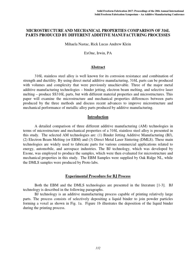 Microstructure and Mechanical Properties Comparison of 316L Parts Produced by Different Additive ...