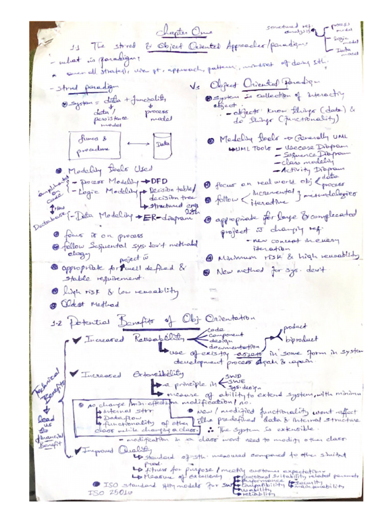 OOSAD Chapter 1&2 | PDF