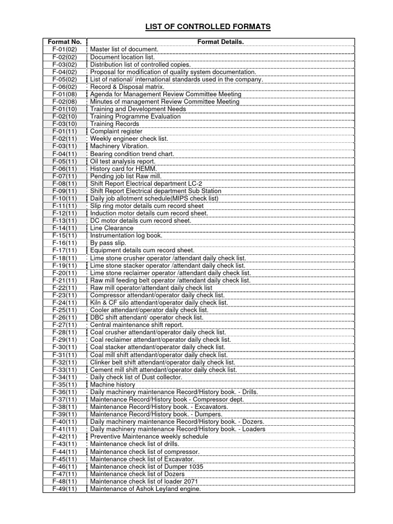 List of CC Formats | PDF | Calibration | Materials