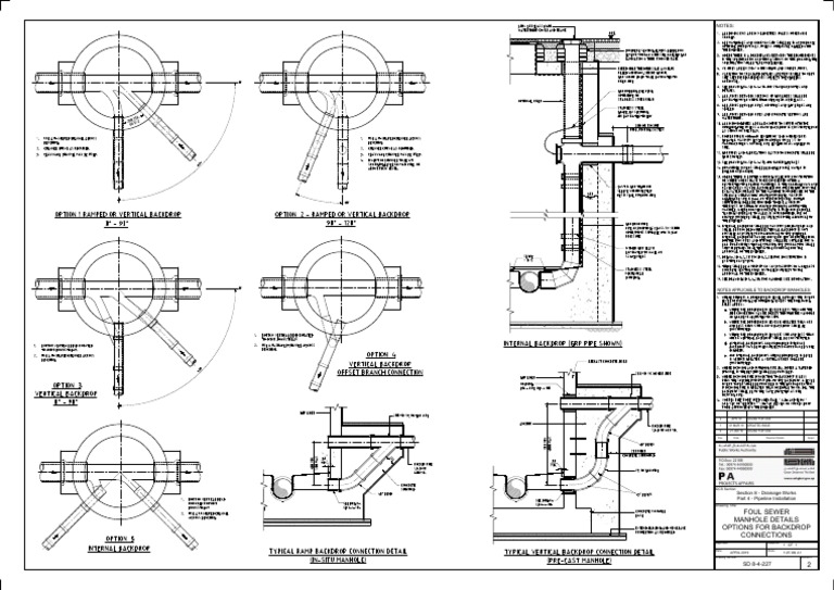 SD 8-4-227 Rev 2 Foul Sewer Manhole Details Options For Backdrop ...