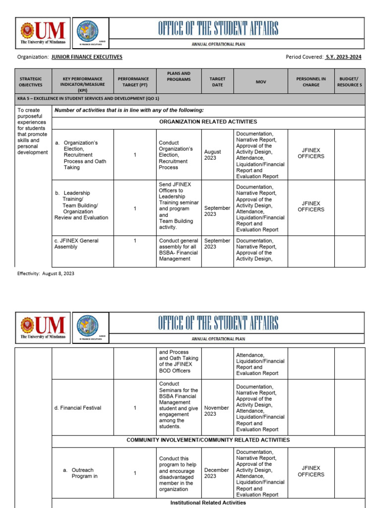 Annual Operation Plan For JFINEX 2023 2024 | PDF | Business