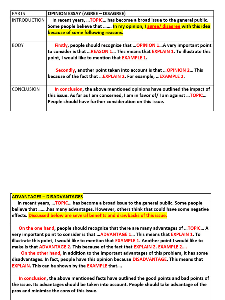 Essay Writing Guidlines | PDF | Reason | Essays