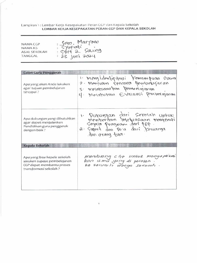 LK Kesepakatan Peran CPG Dan Kepala Sekolah | PDF