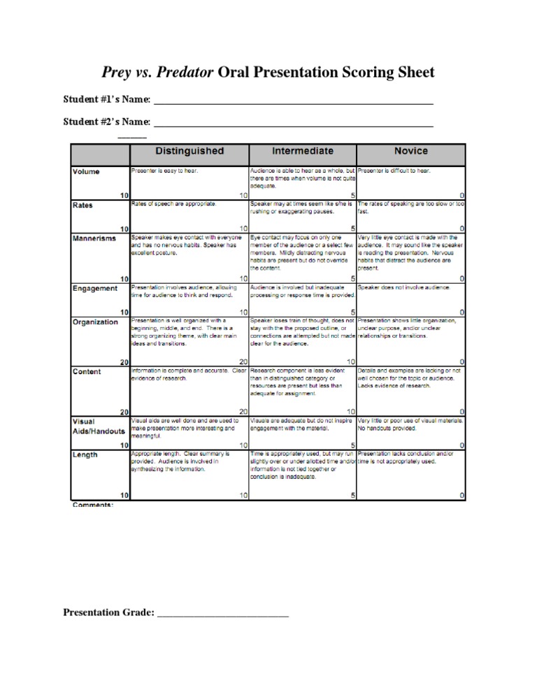 Prey vs. Predator Presentation Score Sheet | PDF