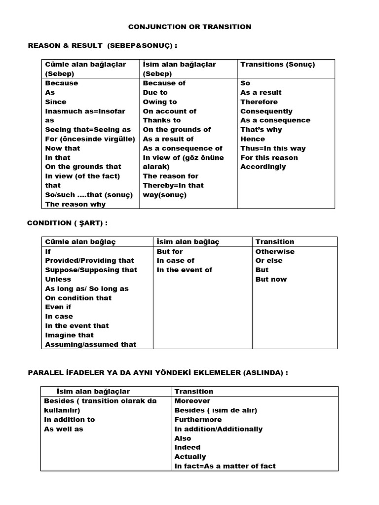 Conjunctions and Transitions Guide | PDF