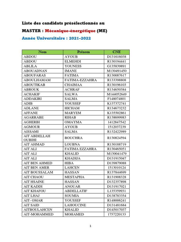 Liste Cand Preselec - Master Mec Energ ME 1 | PDF
