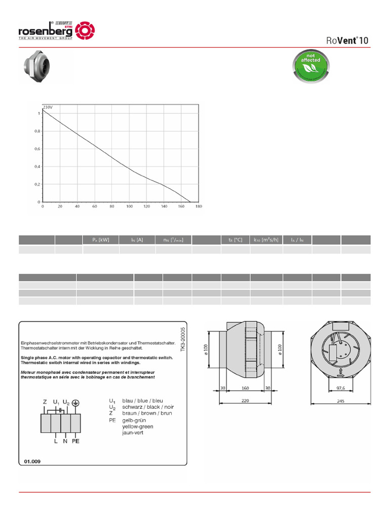 Data Sheet: RS 100 L.2CA | PDF