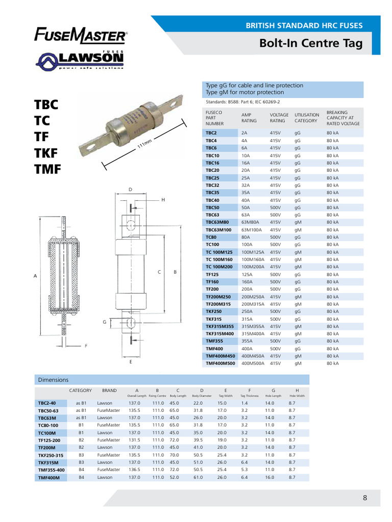 FuseMaster BS88 Fuse Data Sheet - TBC TC TF TKF TMF | PDF