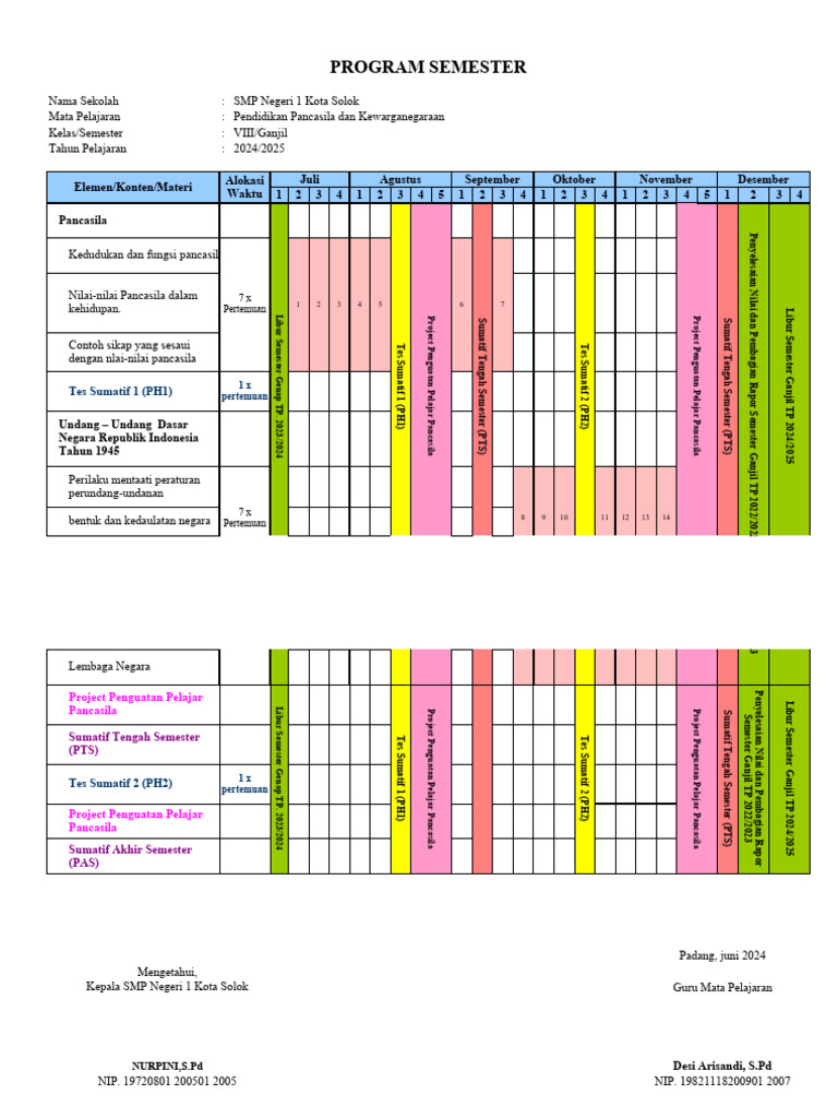 Prosem Kelas VII | PDF