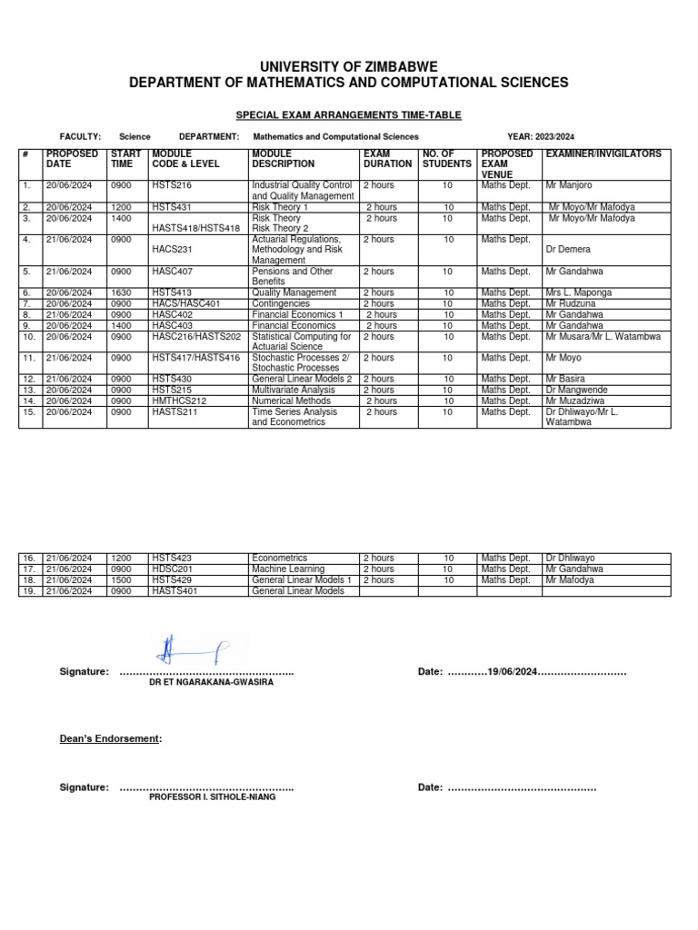UZ 2024 Special Exam Timetable | PDF | Actuarial Science | Mathematics