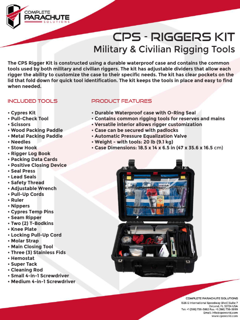 Riggers Kit RQ | PDF