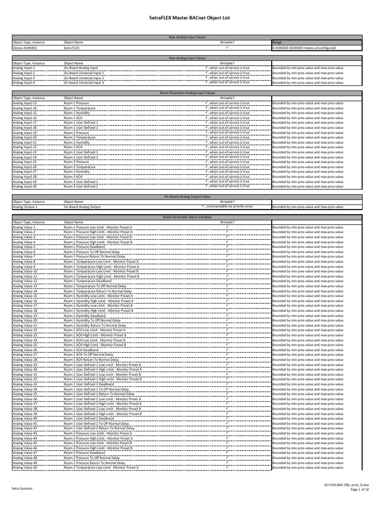 SS Flex Bac Obj - B | PDF | Parameter (Computer Programming) | Humidity
