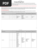 Vector Canopy Sizing Chart | PDF | History