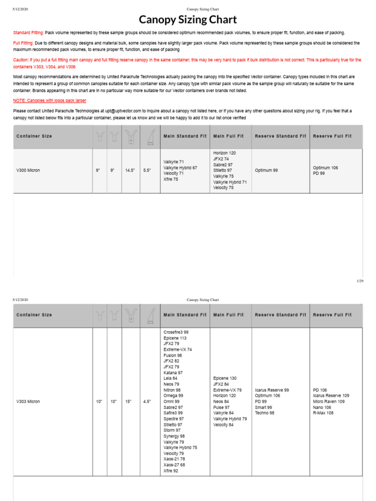 Sizing Chart | PDF