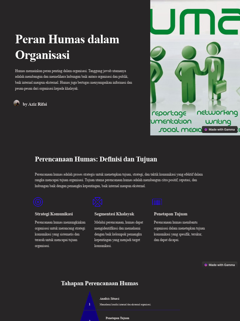 Peran Humas Dalam Organisasi | PDF | Karier & Perkembangan ...