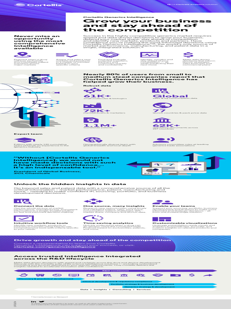 Cortellis Generics Intelligence - Factsheet | PDF | Generic Drug ...