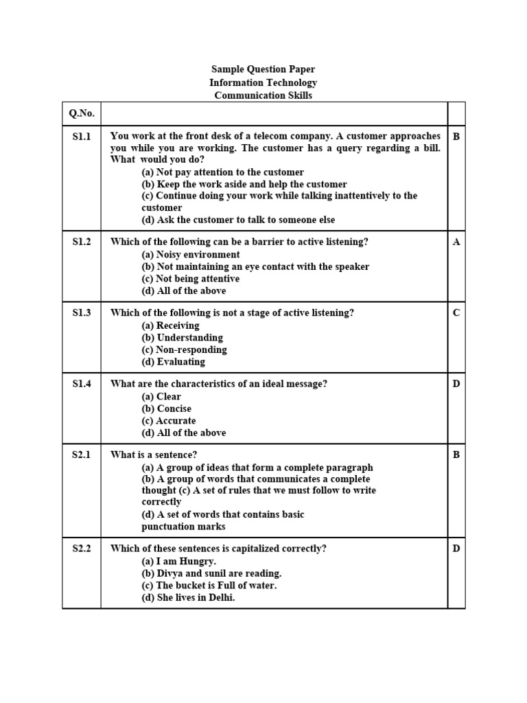 Employablity Skills - MCQ - Sample Question Paper With Marking Scheme ...