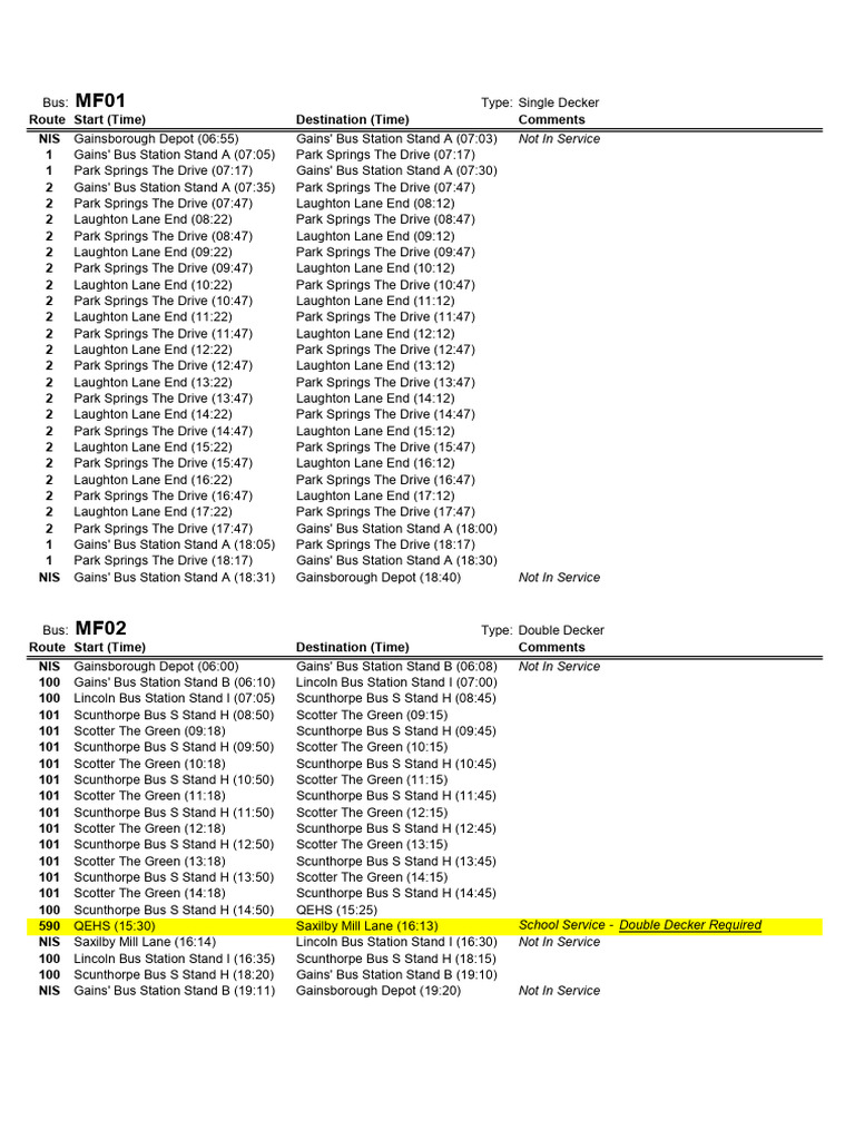 Bus Plans | PDF | Bus | Public Transport