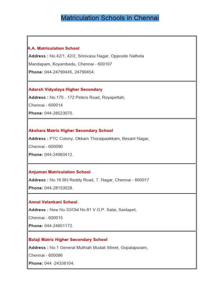 Matriculation Schools in Chennai | PDF | Educational Stages | Schools