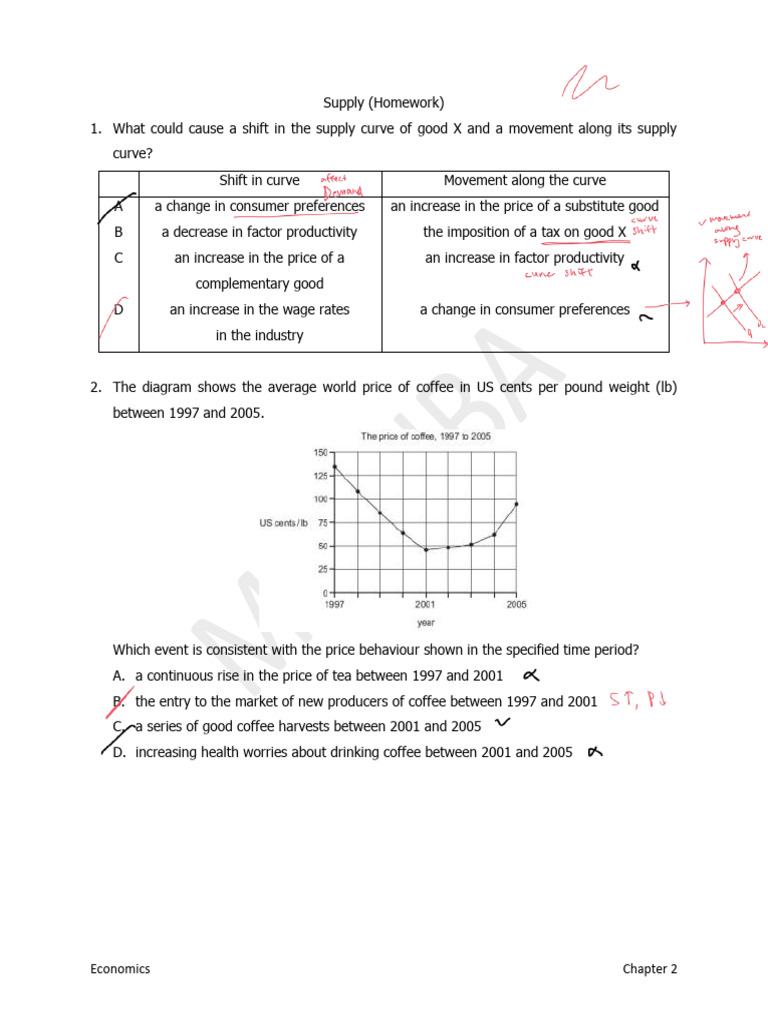 Supply Hw Pdf Supply Economics Subsidy