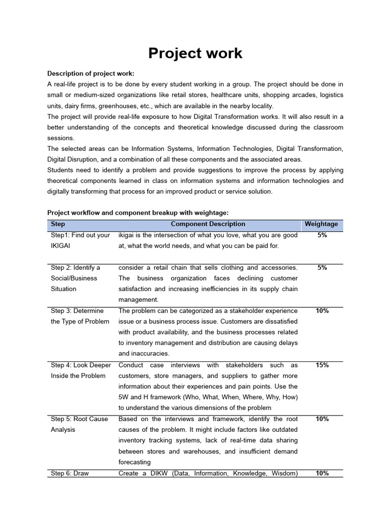 Project Work Pdf Customer Relationship Management Data