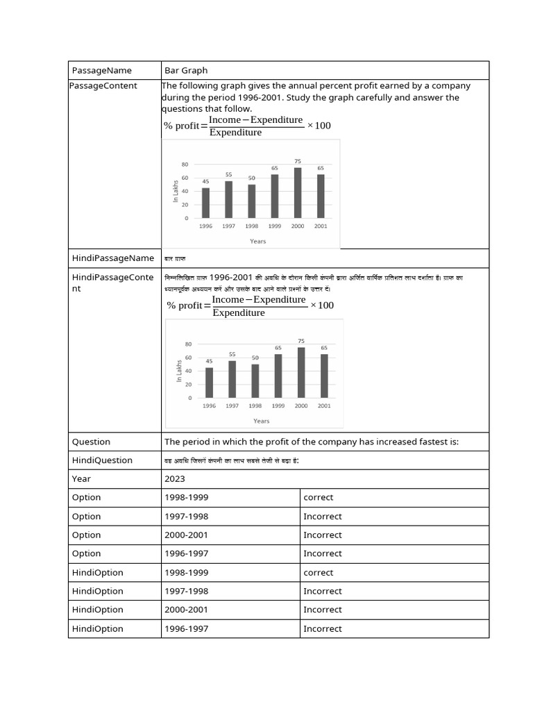 Passage Name | PDF | Public Finance | Taxation