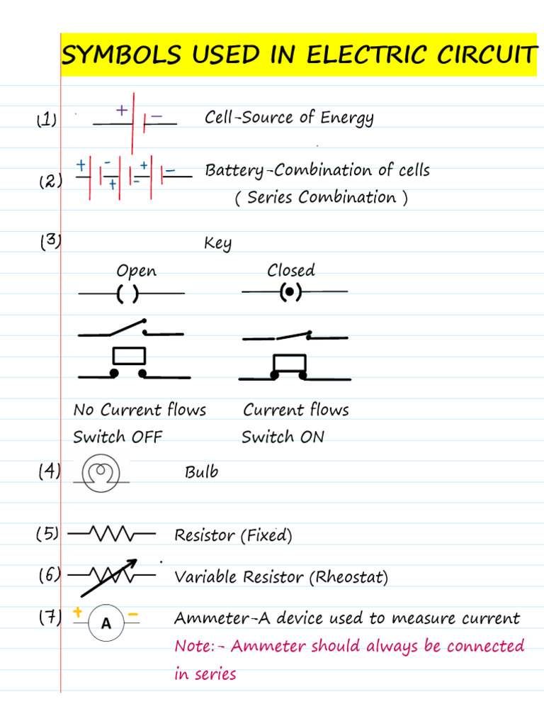 Symbols Used in Electric Circuit | PDF