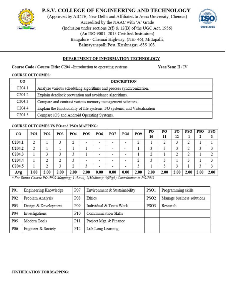 Co Po Mapping Justification OS | PDF | Engineering | Knowledge