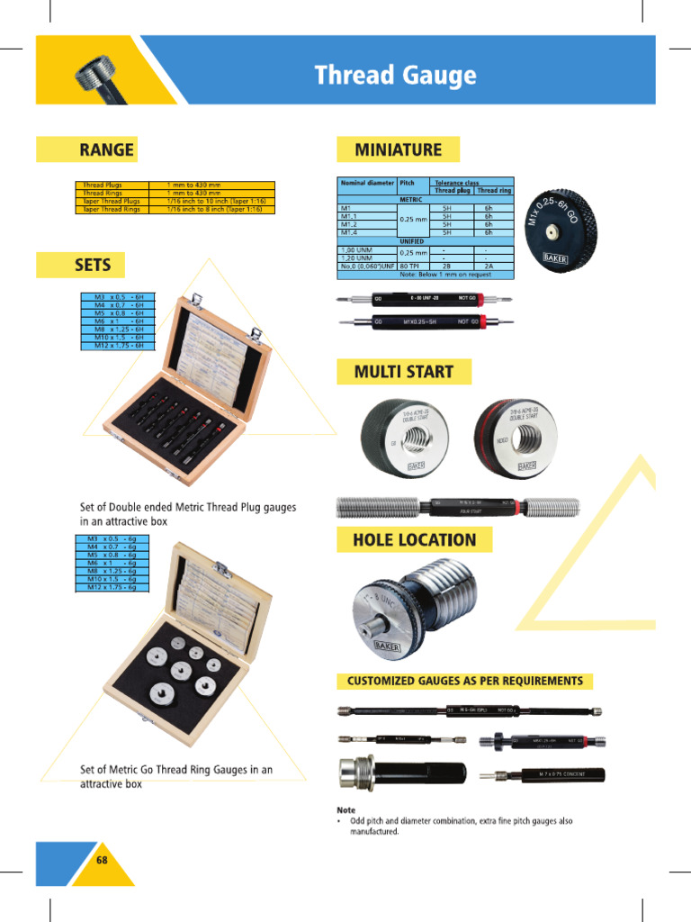 Thread Gauge Manufacturing Range Pdf