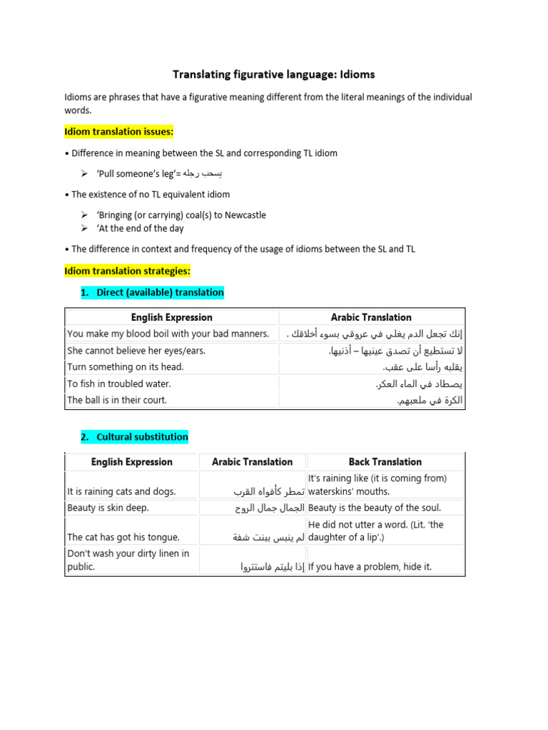 translating idioms | Download Free PDF | Idiom | Translations