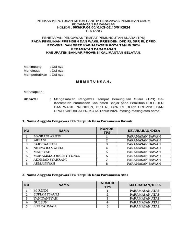 Petikan SK 2024 | PDF