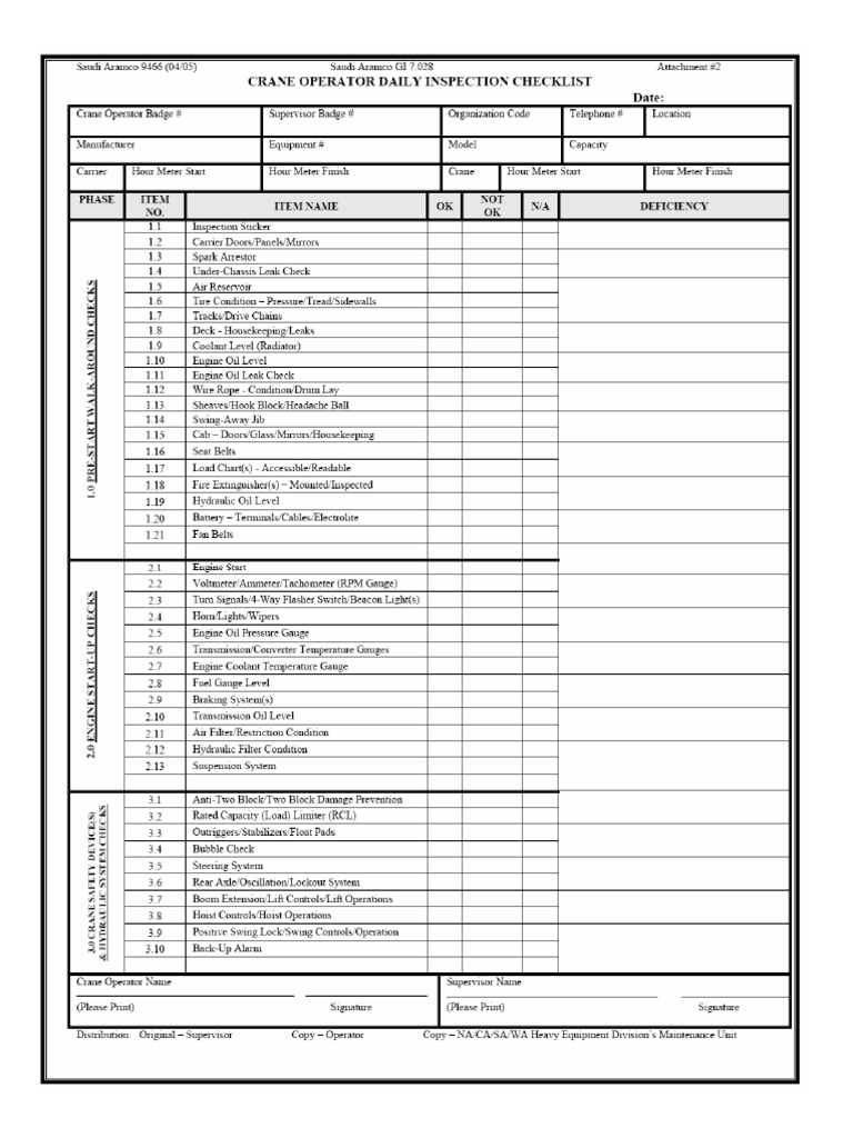 Aramco - GI 7.082 Crane Operators Daily Inspection Check List | PDF