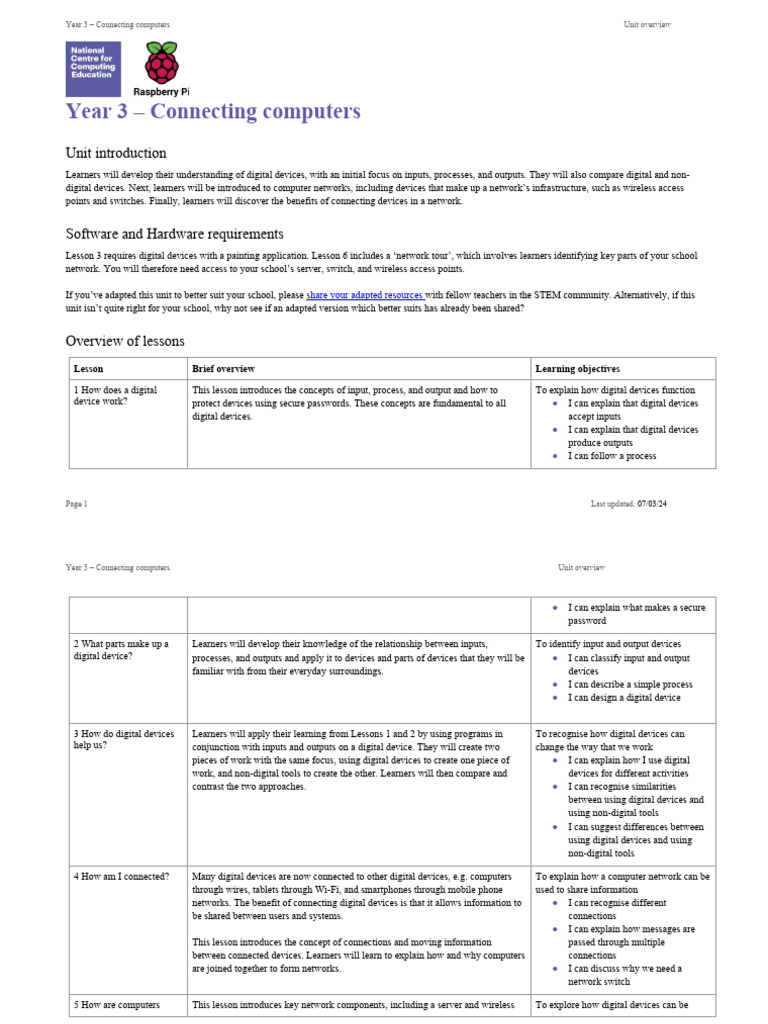 Unit Overview - Connecting Computers - Y3 | PDF | Computer Network | Digital Electronics