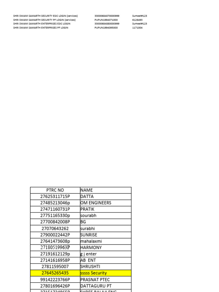 New Copy of Copy of Clientsprofiles-Latest | PDF | Business