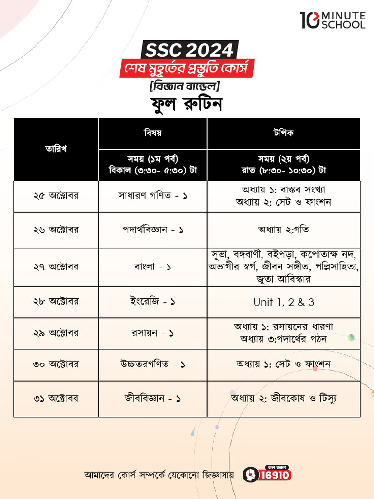 SSC 2024 Final Preparation Course Science Group - Syllabus | PDF