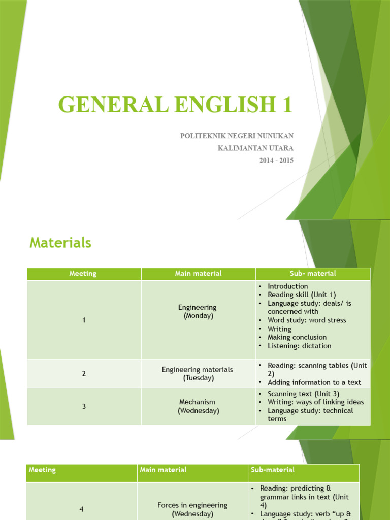 Engineering English Course Overview | PDF | Brake | Friction