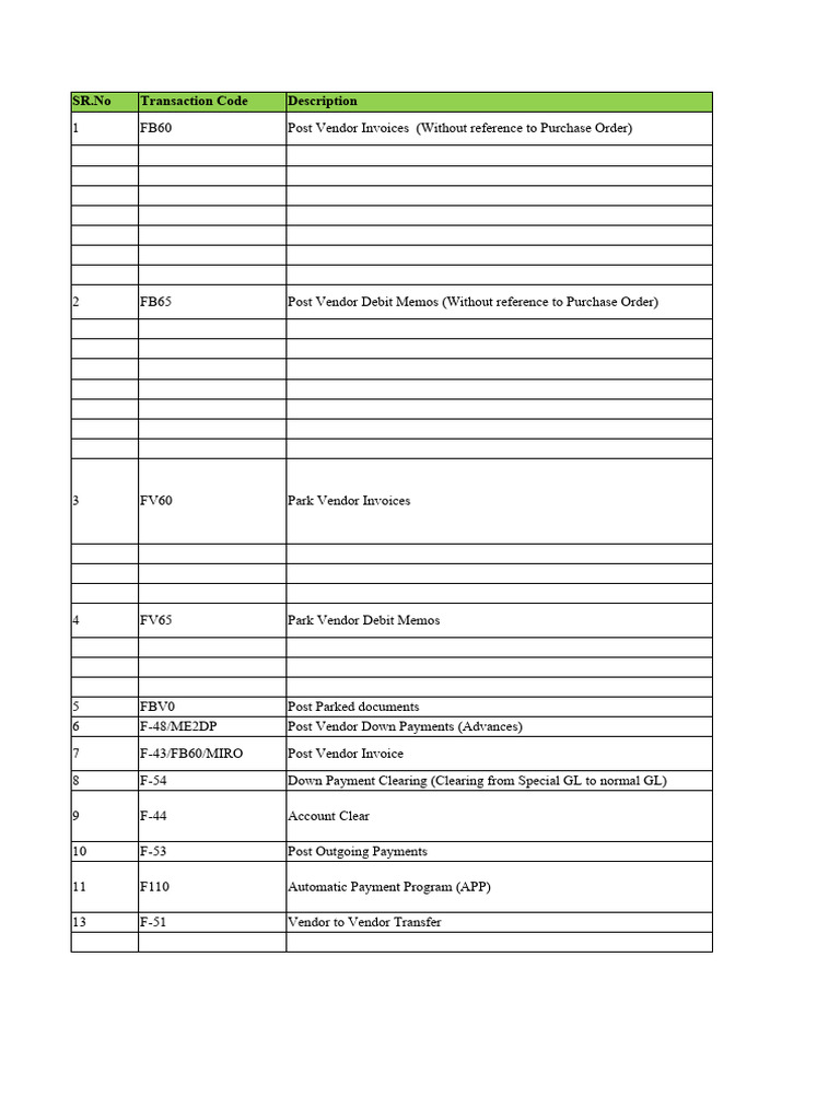FICO T CODES | Download Free PDF | Cheque | Depreciation