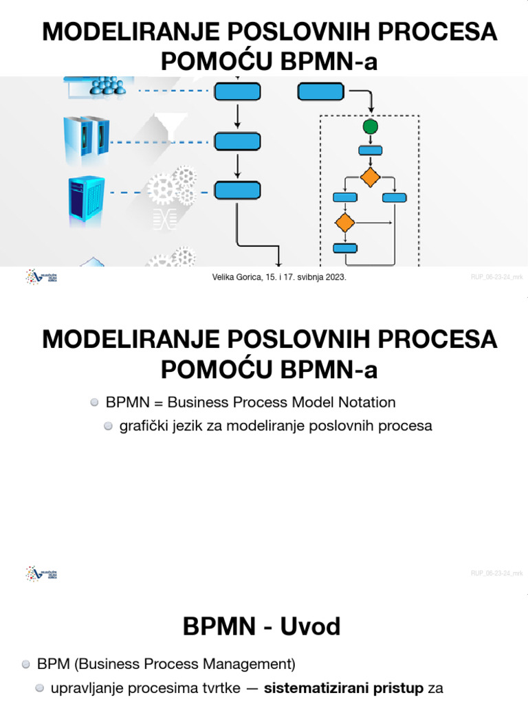 Modeliranje Poslovnih Procesa Pomoću Bpmn-A: Velika Gorica, 15. I 17 ...
