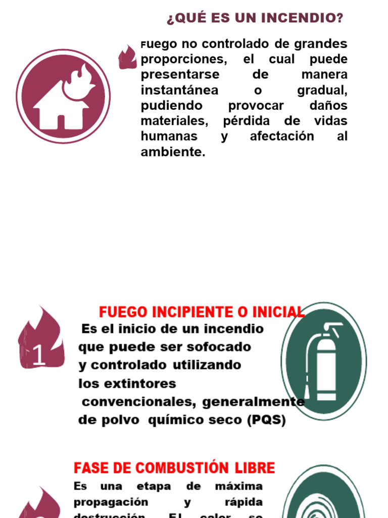 Guía Básica de Incendios | PDF